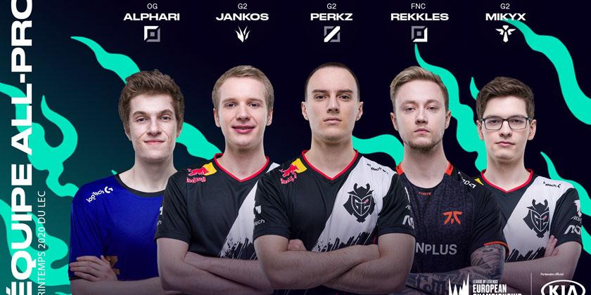 LEC : la All-Pro Team du Spring Split 2020